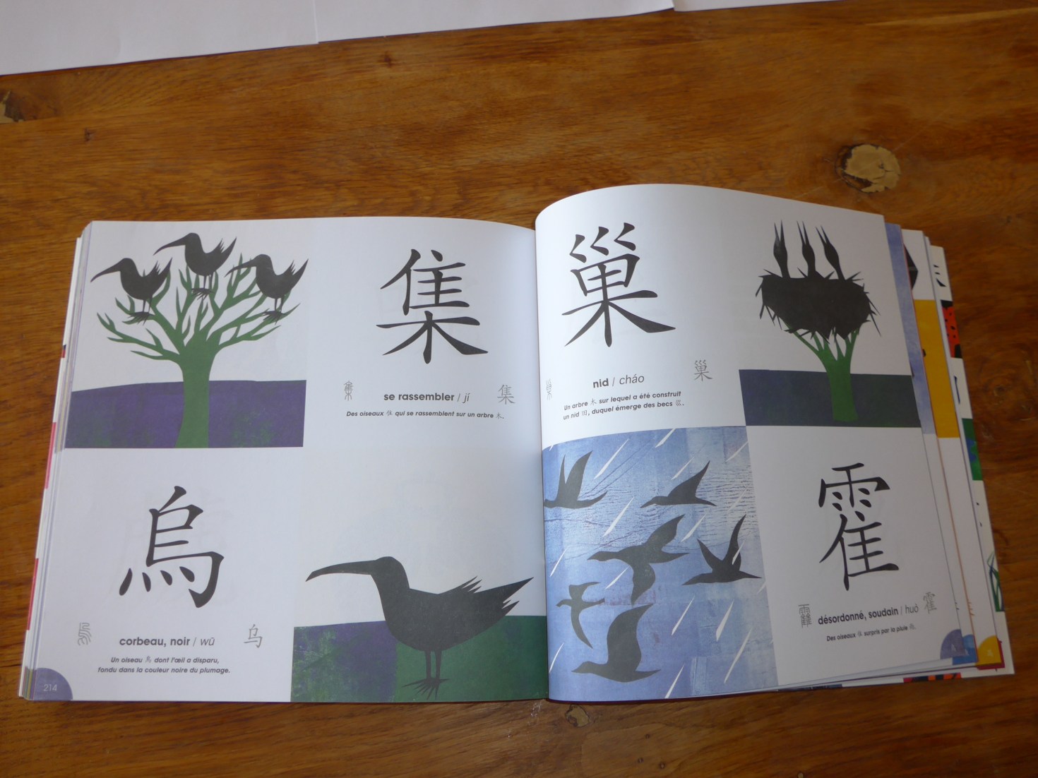 Découvrir les idéogrammes chinois | Activités à la maison